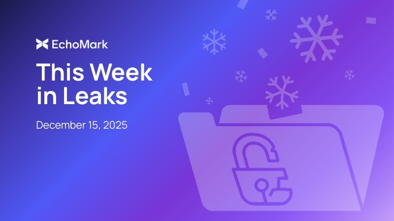 EchoMark Protects Organizations from Insider Risk & Data Leaks